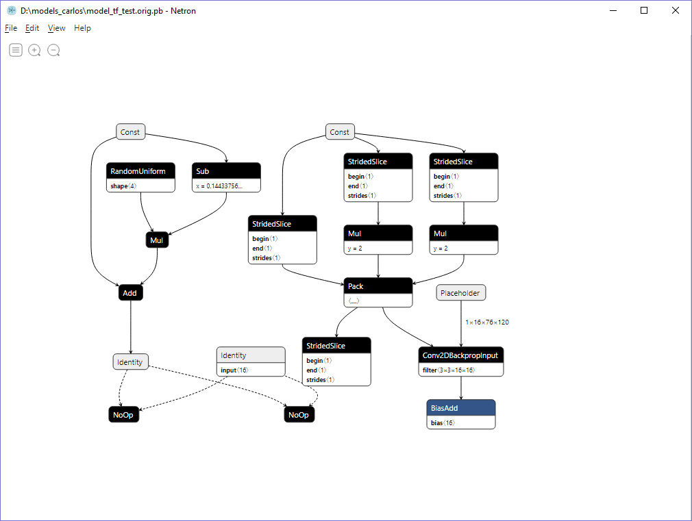 Conv2dtranspose Error Due To Slice Operation With None Shape · Issue