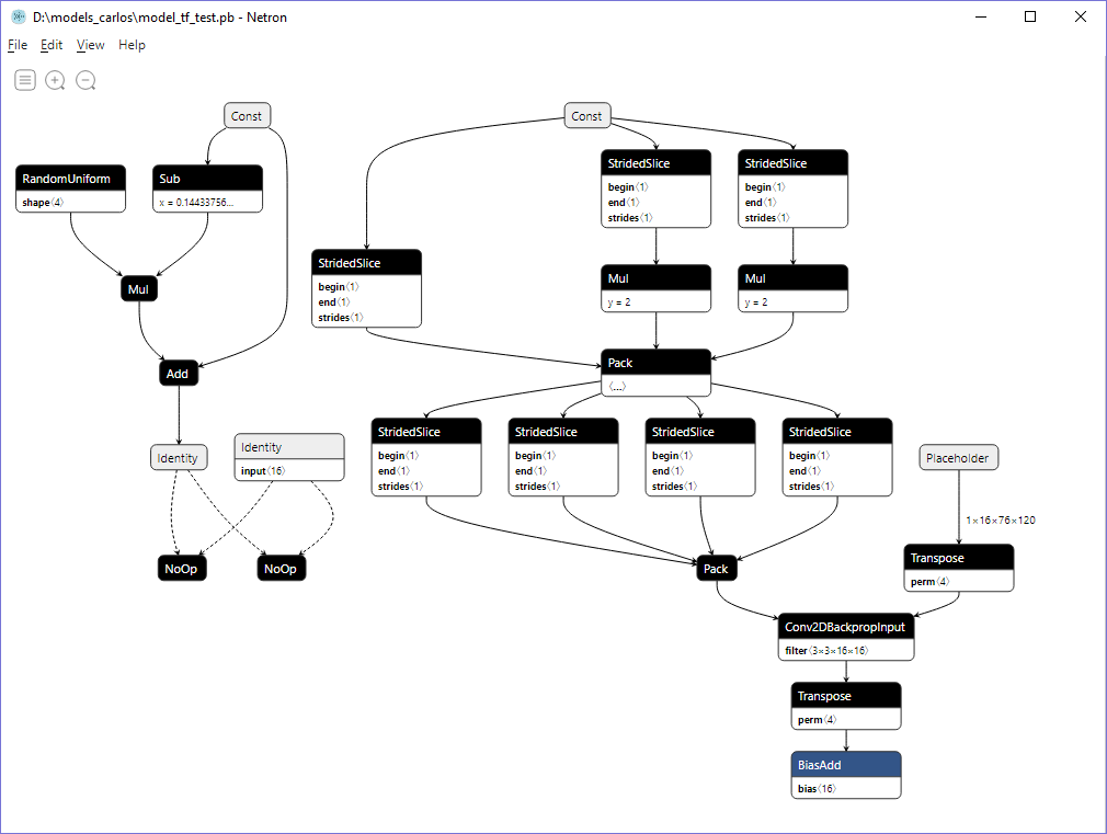 Conv2dtranspose Error Due To Slice Operation With None Shape · Issue