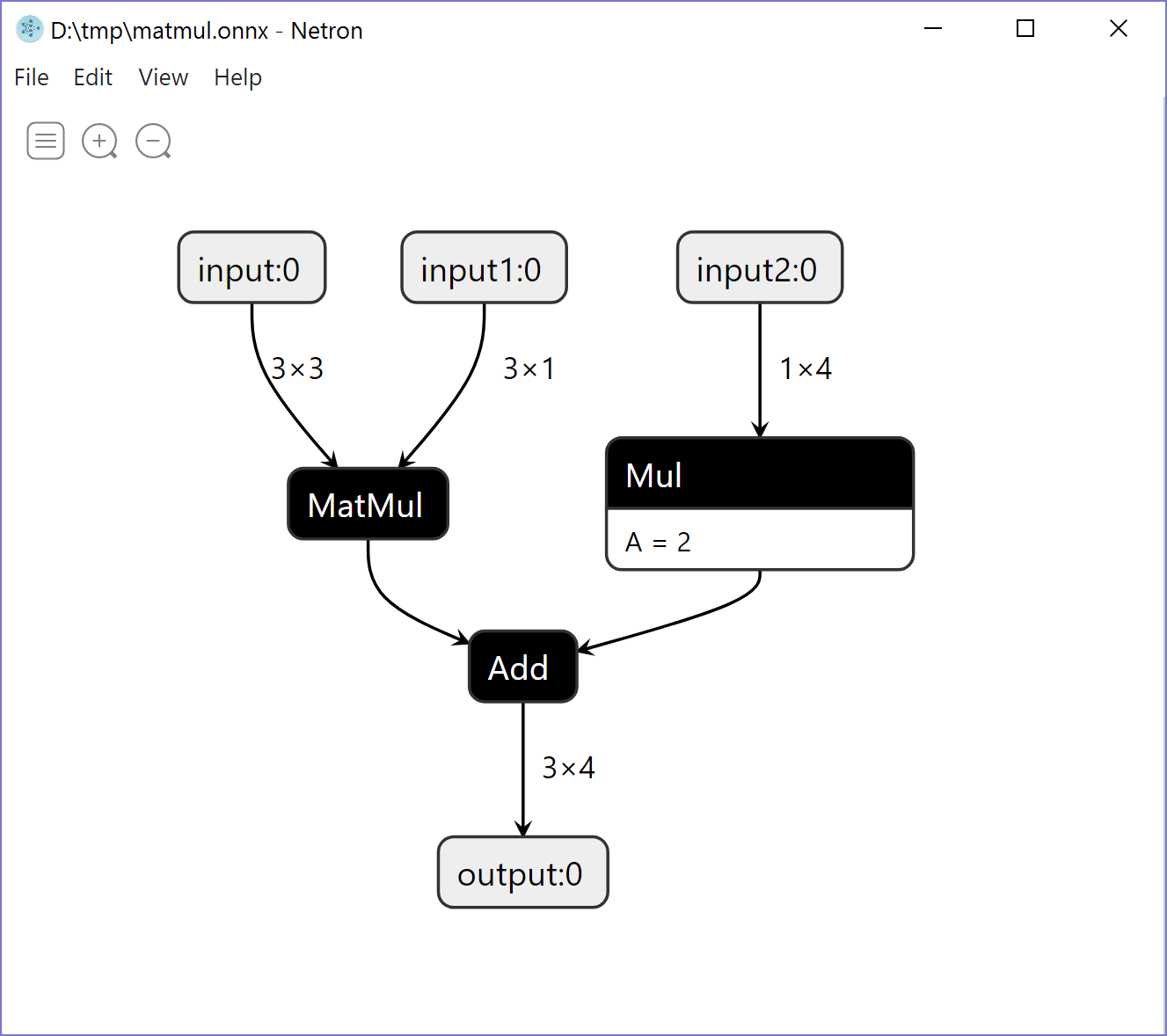 ORT throws GEMM error, but there's no GEMM operator in model · Issue #3764 · microsoft ...