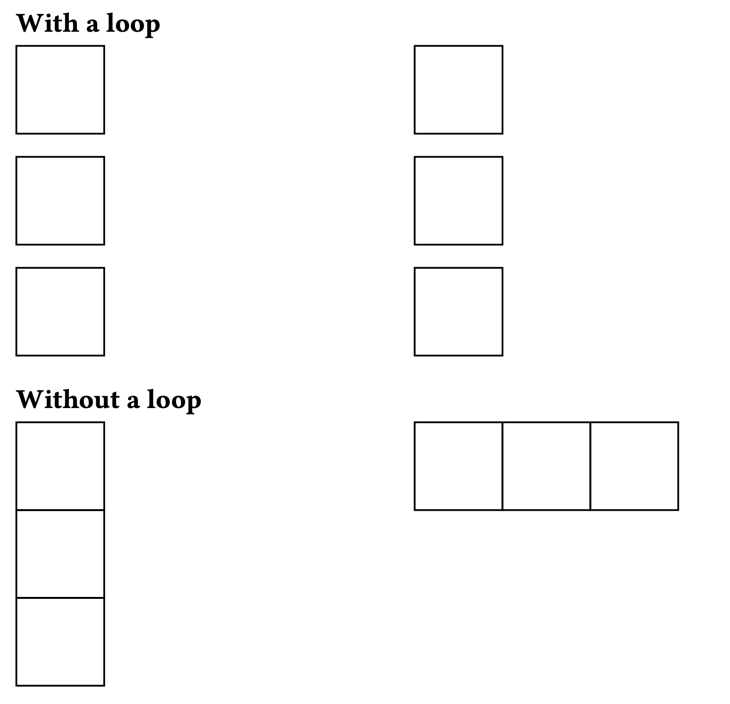 Using A Loop To Render Blocks Creates A Space Between Them · Issue 599 · Typsttypst · Github 5907