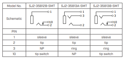 Current Transformer Wiring · CircuitSetup Expandable-6-Channel-ESP32-Energy-Meter · Discussion ...