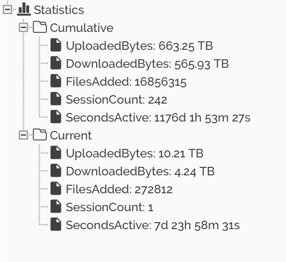 Statistics function · Issue #155 · bill-ahmed/qbit-matUI · GitHub