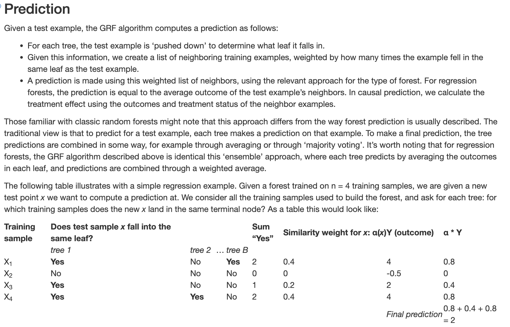 ranger() v.s. regression_forest() · Issue #1182 · grf-labs/grf · GitHub
