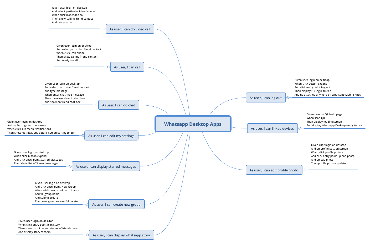 GitHub - ilhamaditya/didactic-broccoli