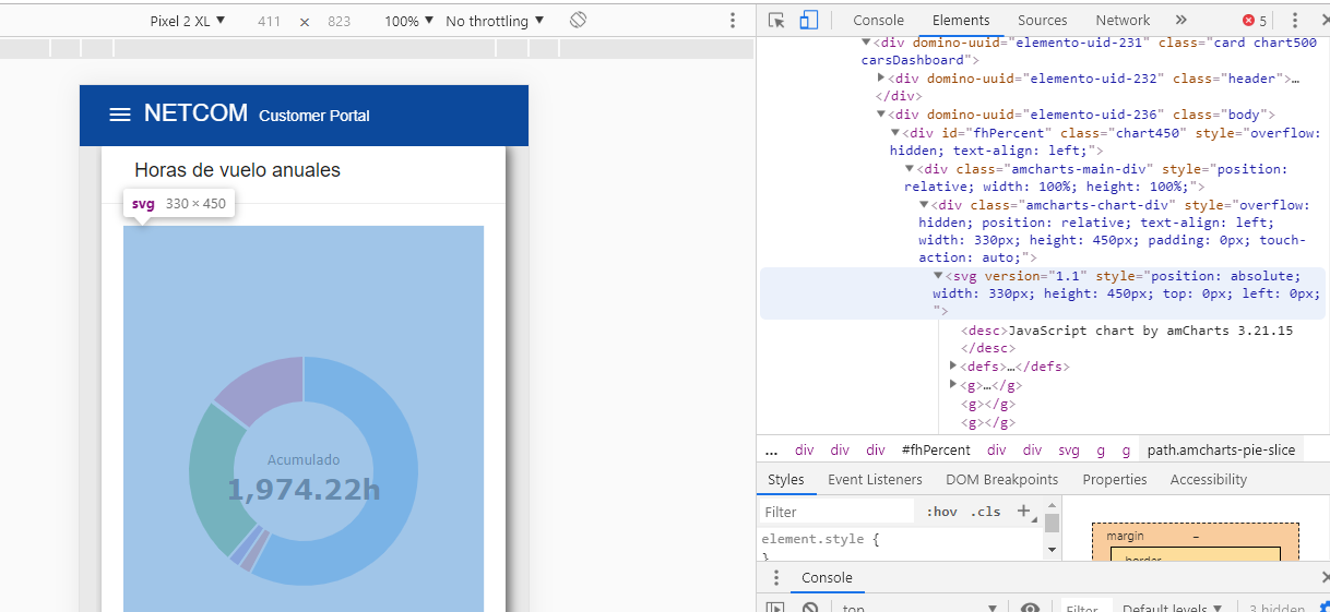 Amchart pie width problem · Issue #238 · amcharts/amcharts3 · GitHub