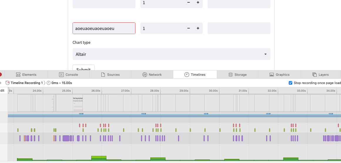 Form inputs show excessive keyboard input lag when plotly charts onscreen · Issue #5336 ...