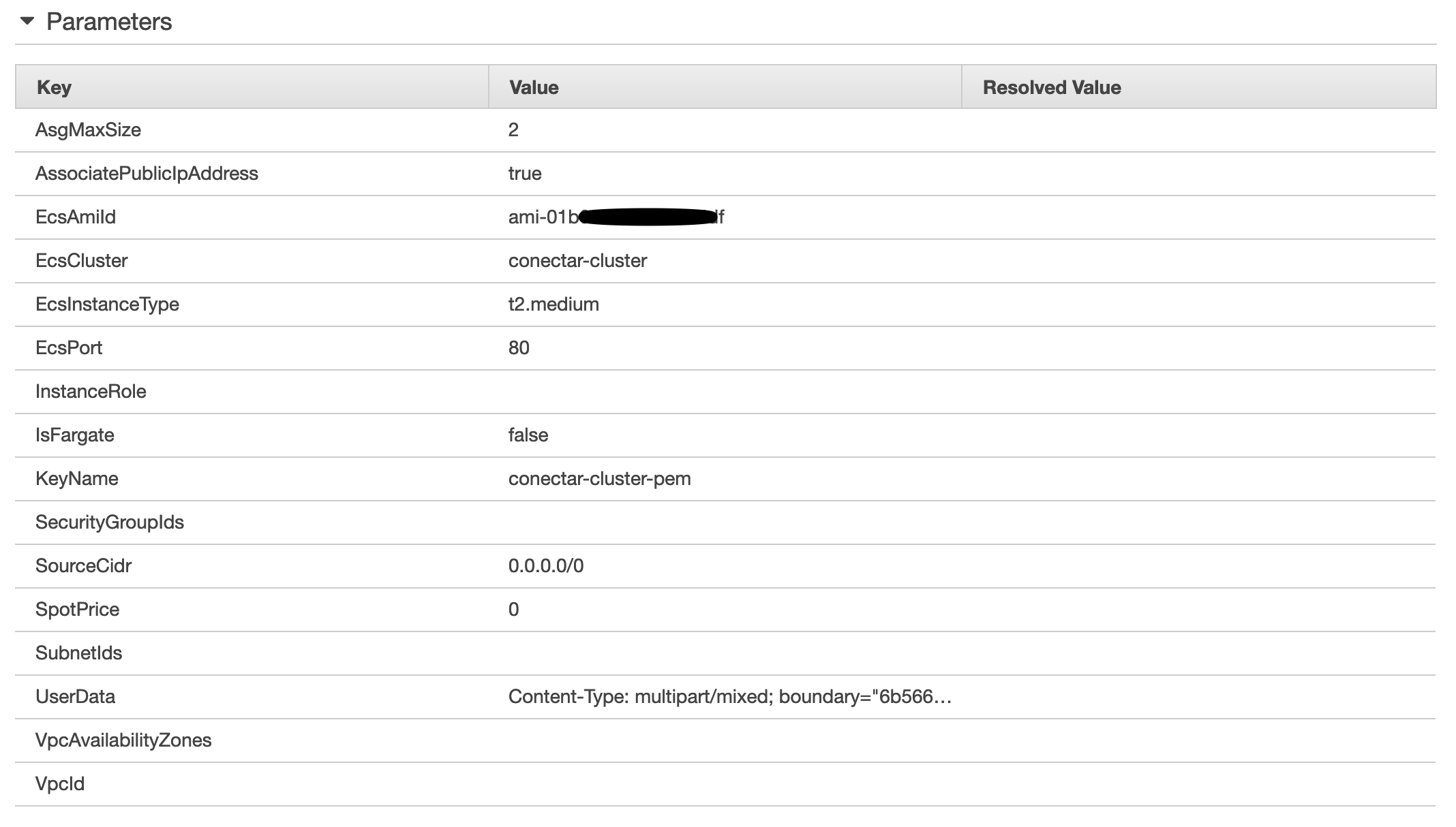 EC2 instance not getting created, through the CLI · Issue #742 · aws/amazon-ecs-cli · GitHub
