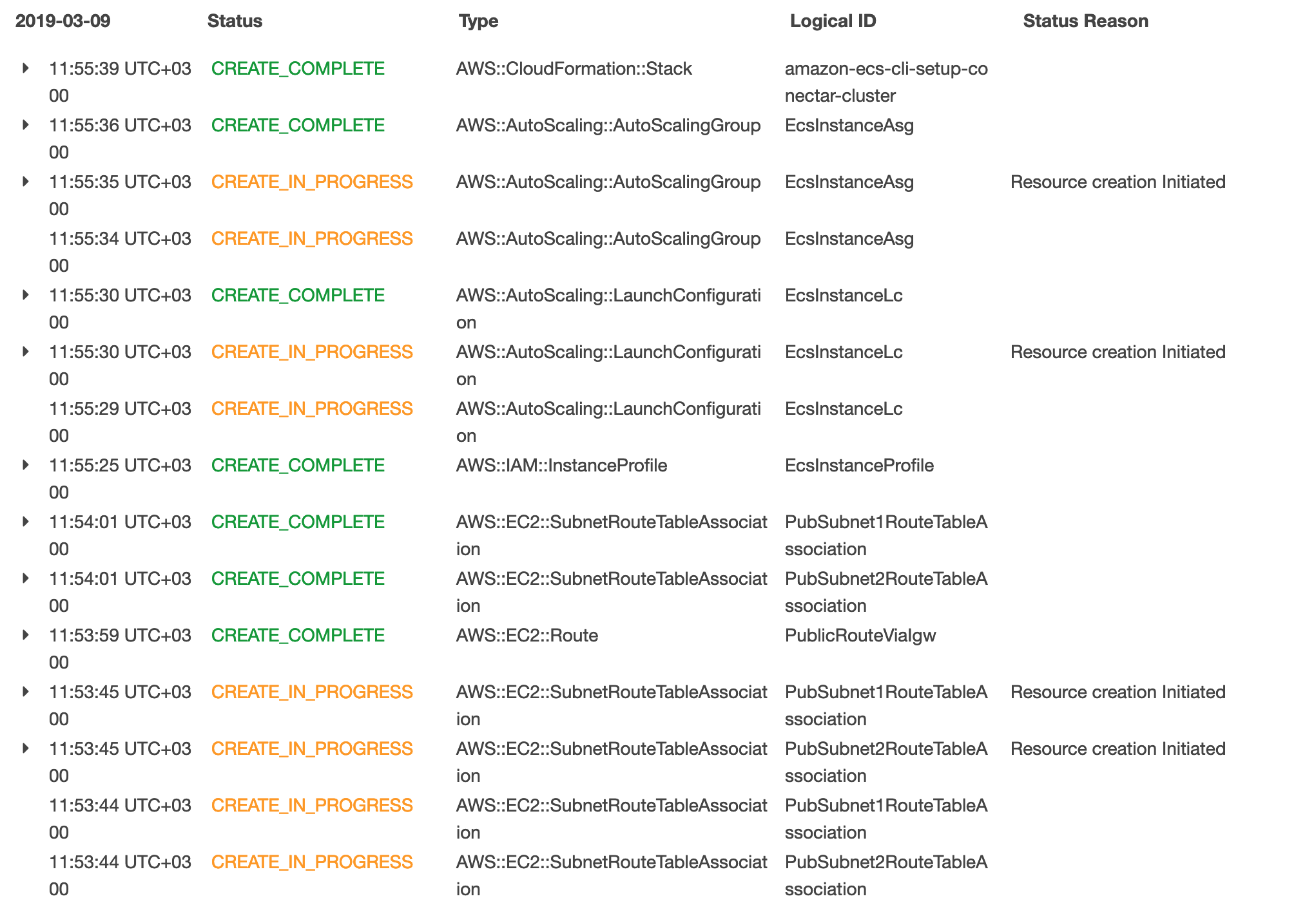 Ec2 Instance Not Getting Created Through The Cli · Issue 742 · Awsamazon Ecs Cli · Github 