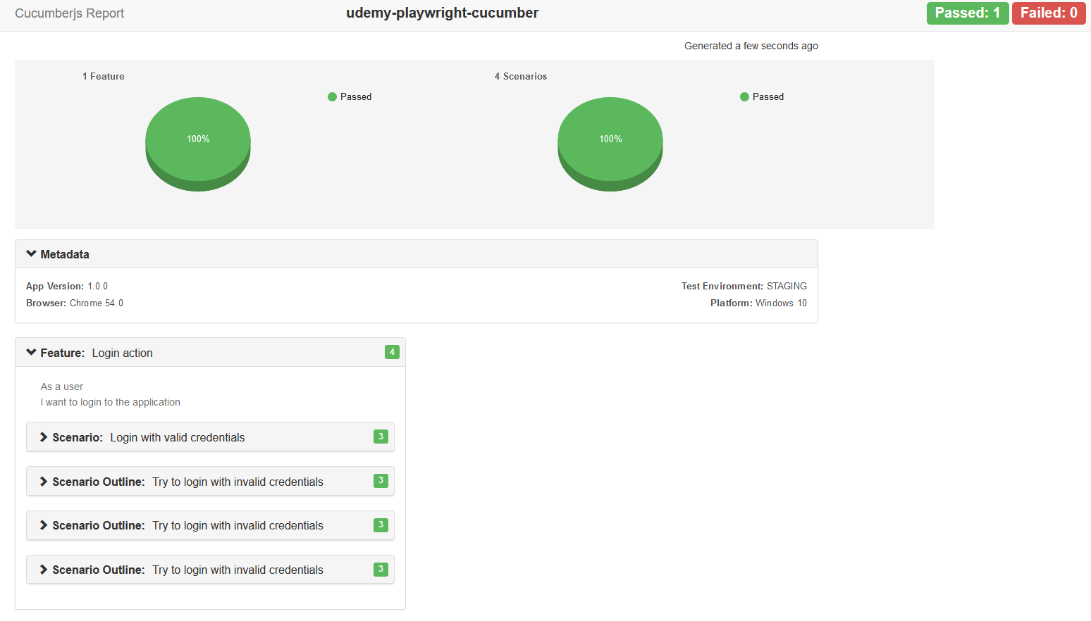 GitHub Vazuaai playwright cucumber Test Automation Solution That