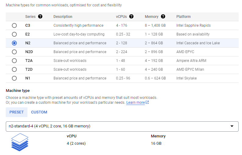 GitHub - m0ns7er/Nested-Virtualization: Nested Virtualization on GCP