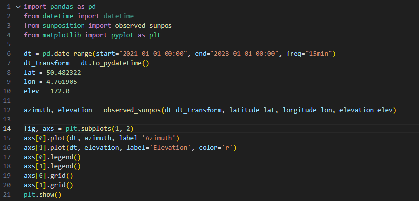 Azimuth and elevation issue · Issue #7 · s-bear/sun-position · GitHub