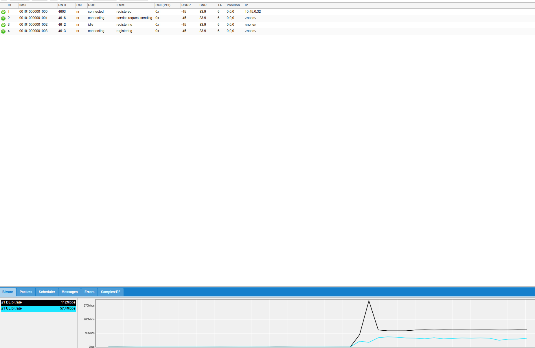 Multiple UEs traffic with AmariSoft · srsran srsRAN_Project · Discussion #292 · GitHub