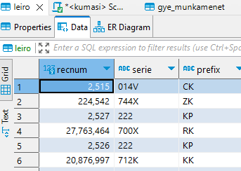 Select results are no more editable · Issue #19434 · dbeaver/dbeaver ...