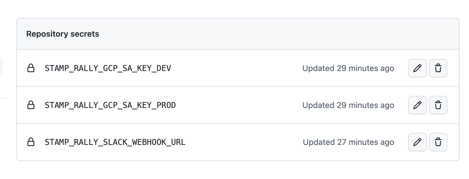 GitHub - team-musashi/stamp-rally-firebase