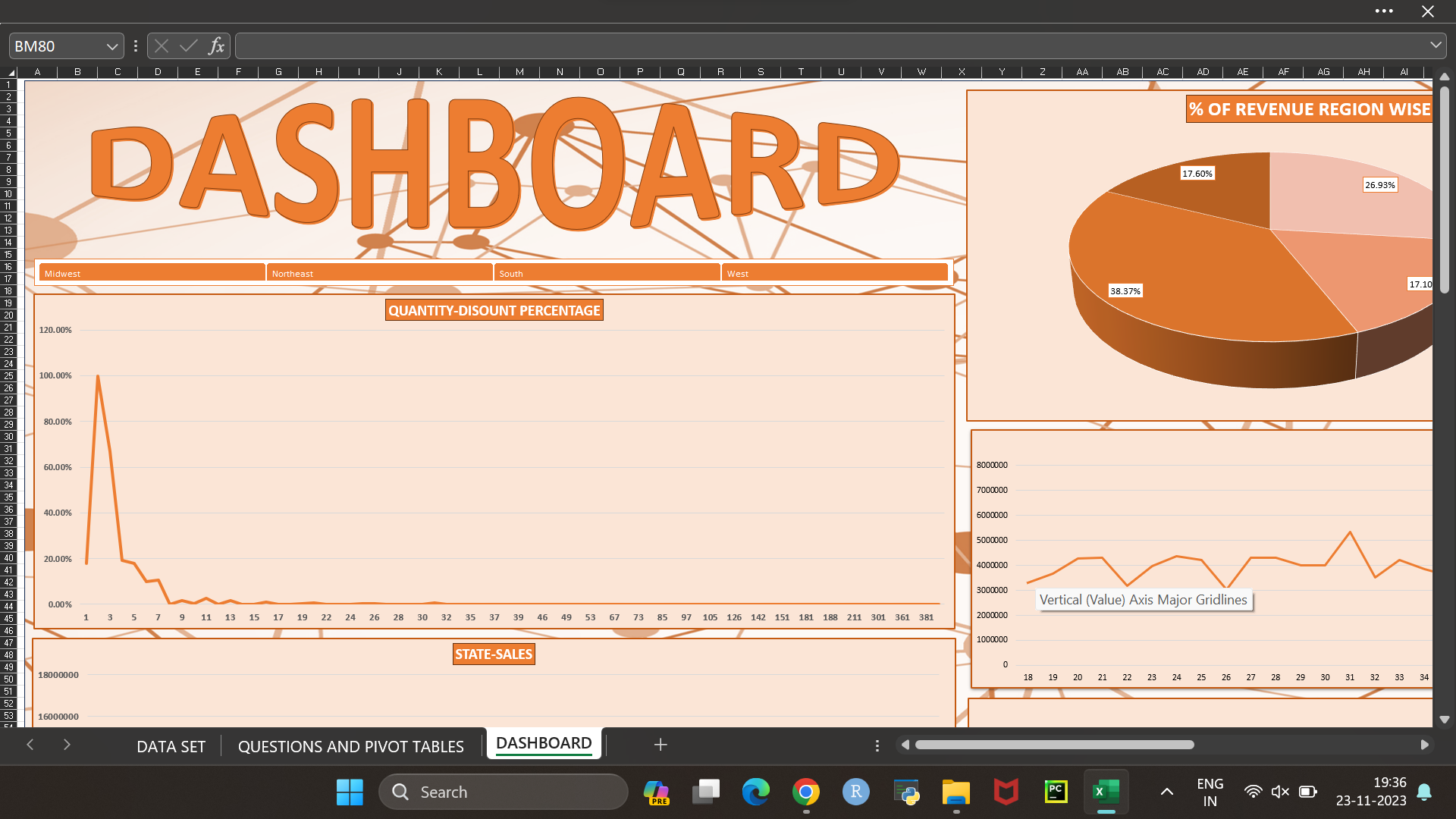 GitHub - suryatejaperla/Complex-data-analysis