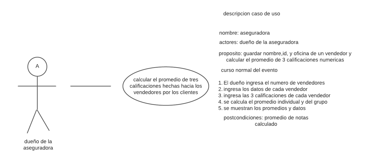 GitHub - edwardFajardo64/correccion