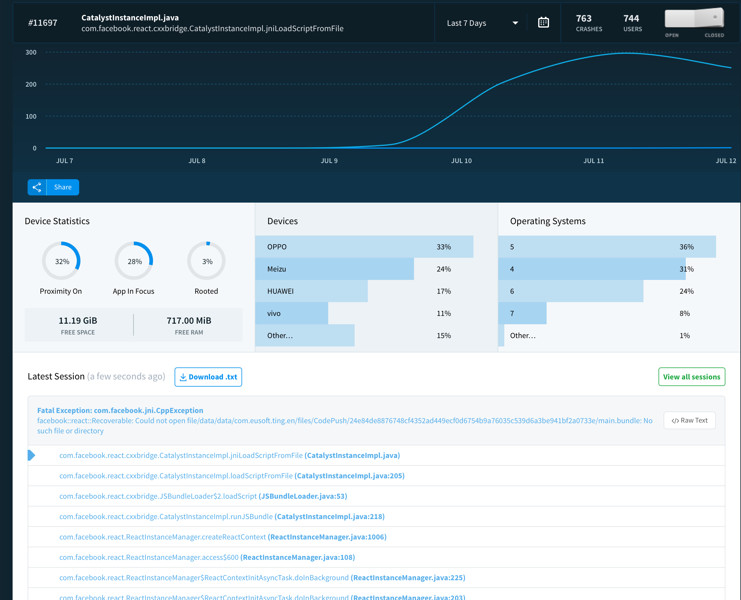 Android App got 'com.facebook.react.cxxbridge.CatalystInstanceImpl.jniLoadScriptFromFile' crash ...