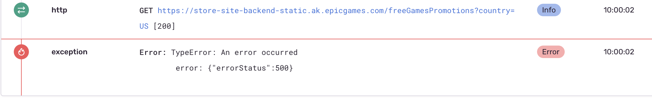 Inappropriate error handling: Invalid country code country codes ...