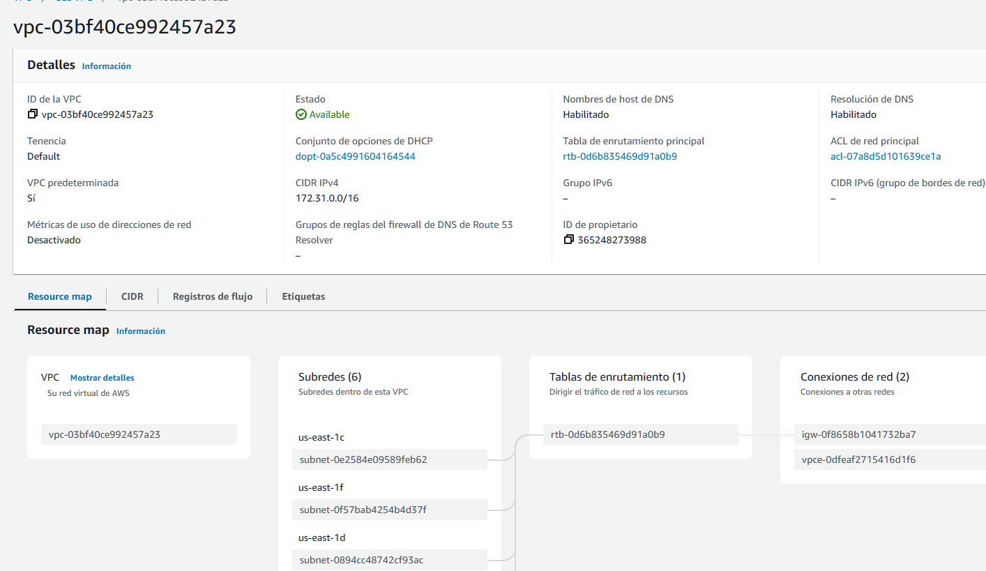 GitHub - dafelcardozo/Blacklist