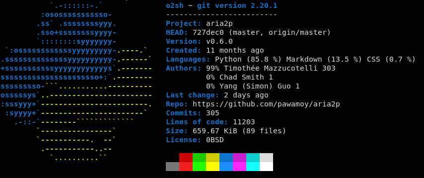 ISC license not recognized · Issue #123 · o2sh/onefetch · GitHub