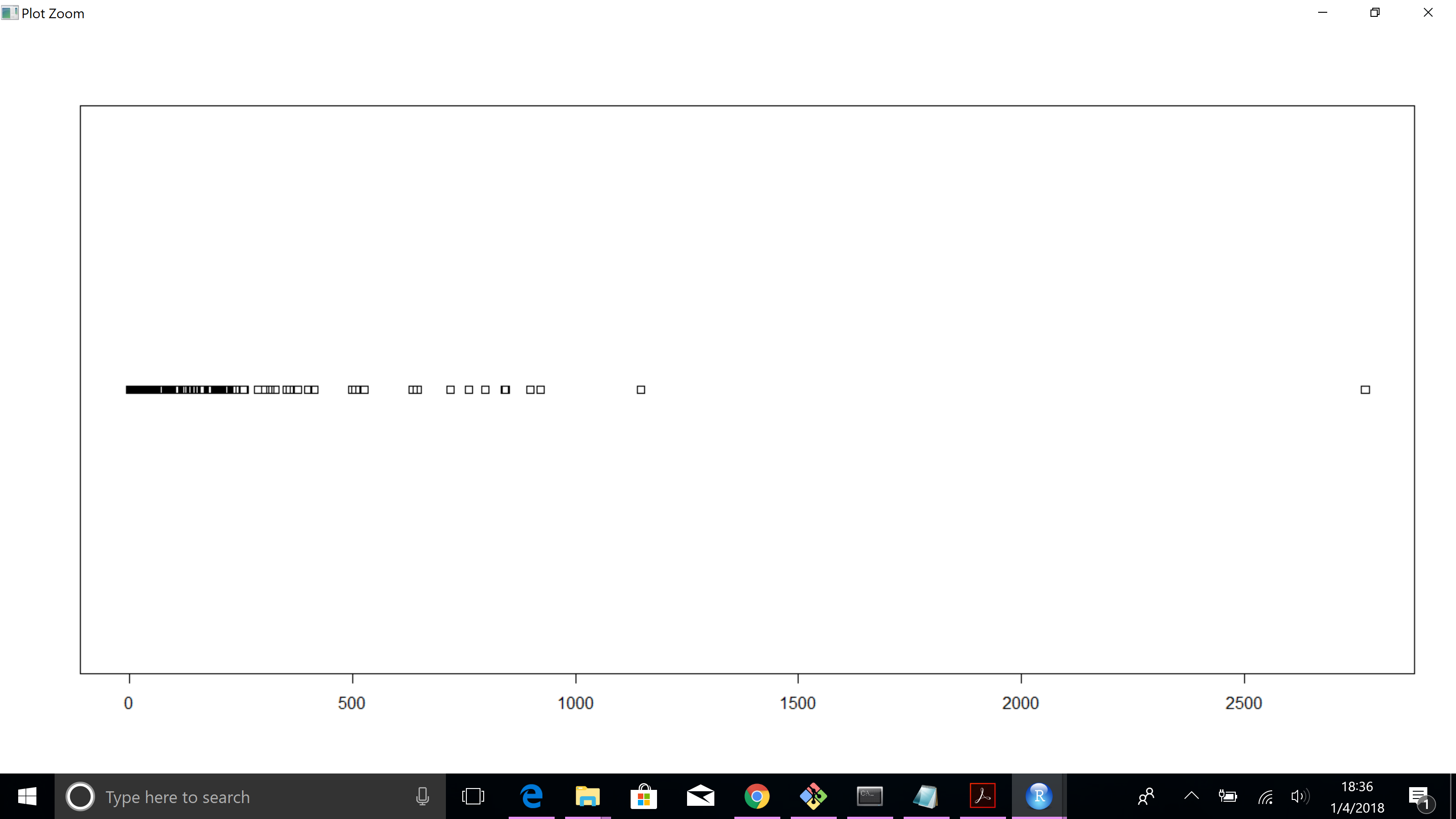no st_area function in sf package? · Issue #606 · r-spatial/sf · GitHub