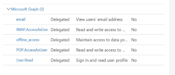 No Authentication window / No pending authorisation request on windows 2016 · Issue #16 ...
