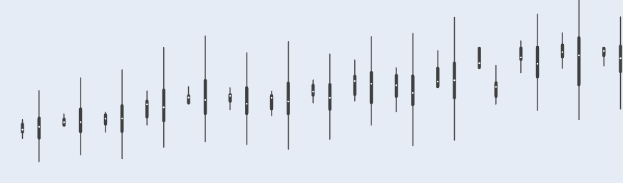 App Plotly From Seaborn Violinplot Looks Nothing Like The Original · Issue 2755 · Wandbwandb 