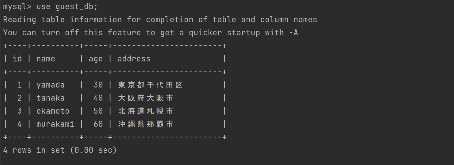 GitHub - Haruka2306/task9: CRUDの実装