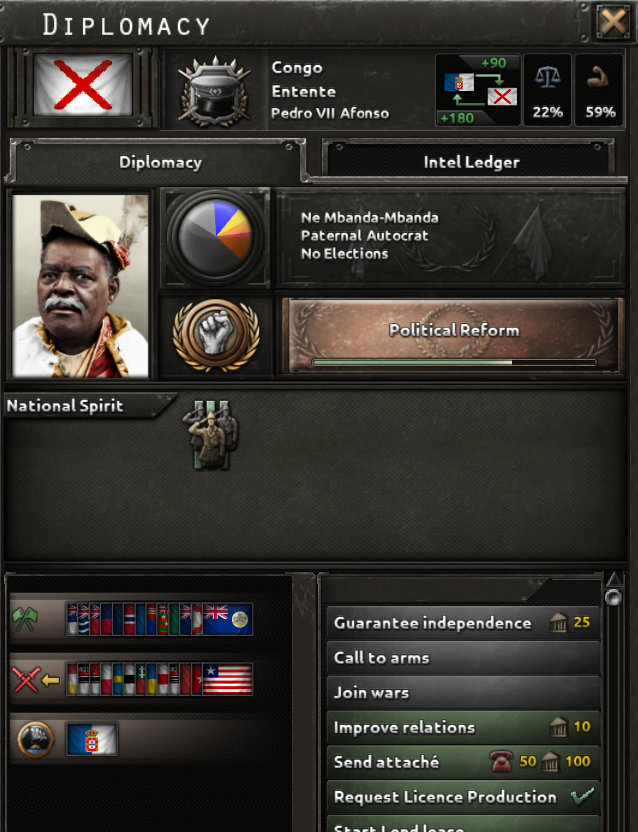 Portugal Can Under The Right Conditions Start A War Between The Rp And Entente Before The 2wk