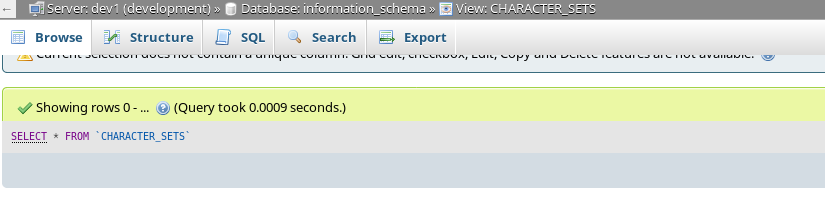 overlapping view when using user group'ed user · Issue #15295 · phpmyadmin/phpmyadmin · GitHub