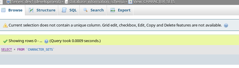 overlapping view when using user group'ed user · Issue #15295 · phpmyadmin/phpmyadmin · GitHub