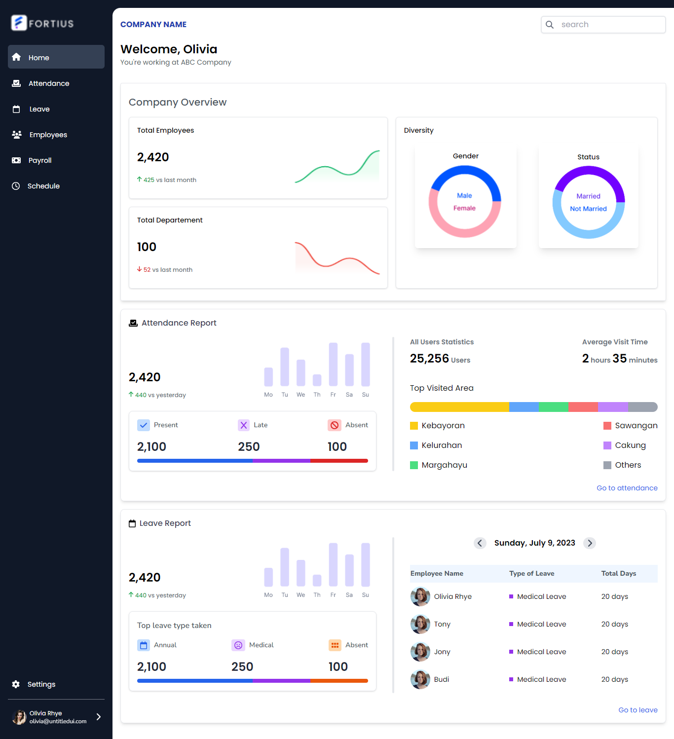 GitHub - khoirulariffin/Employee-Attendance-Mockup-App-V2: This web application built with React ...
