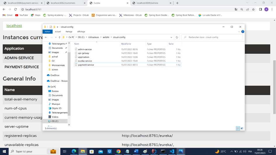 GitHub - achrafsq/Microservices-config-extern-pattern: Microservices achritecture with the ...
