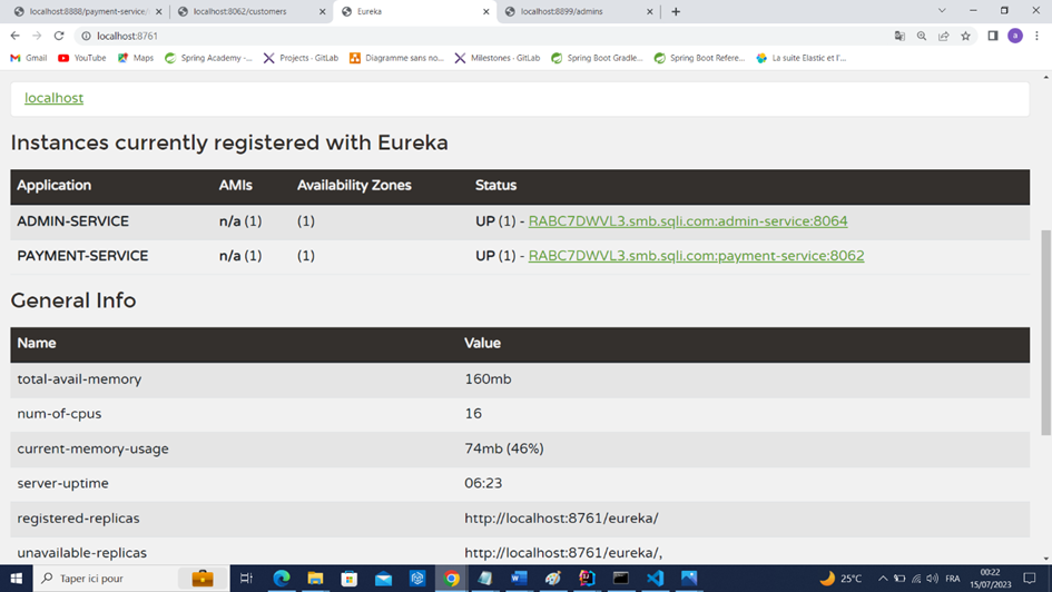 GitHub - achrafsq/Microservices-config-extern-pattern: Microservices achritecture with the ...