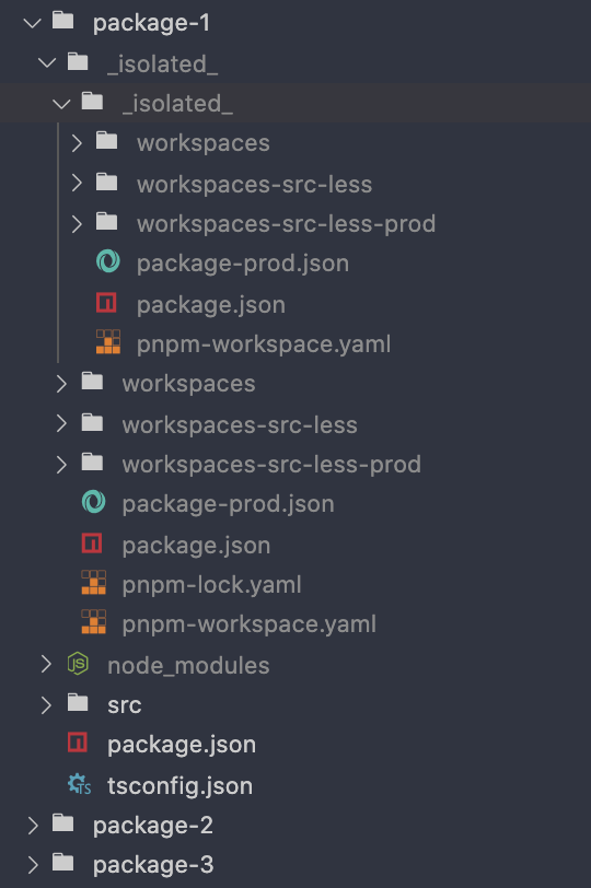 Isolating The Same Package More Than Once Fails · Issue #8 · Madvinking ...