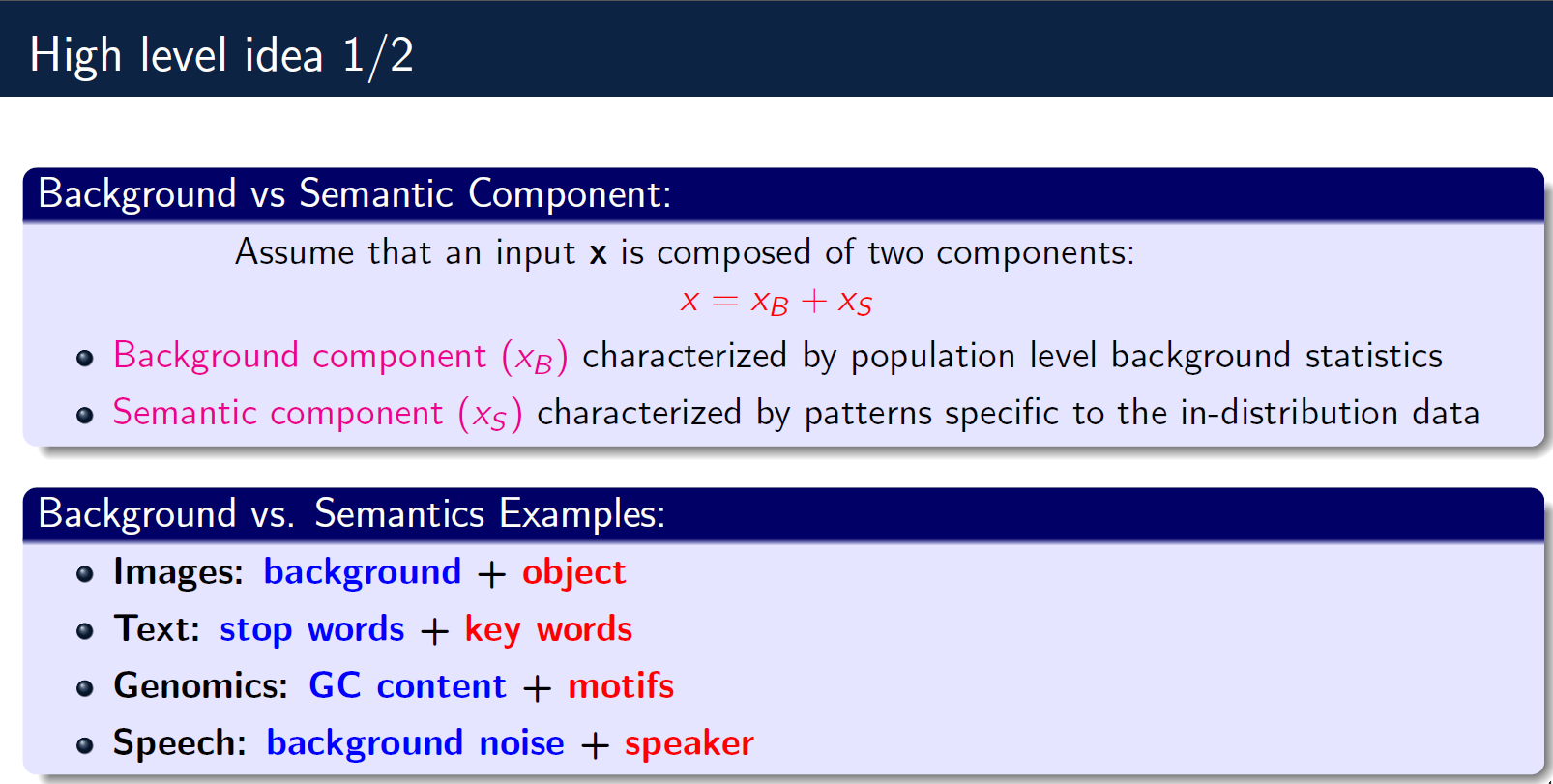 GitHub - deepanshuIITM/Out-of-Distribution-Detection: Likelihood-ratios for OOD detection