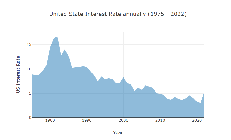 GitHub - leeangel0428/Project-3-Group-2