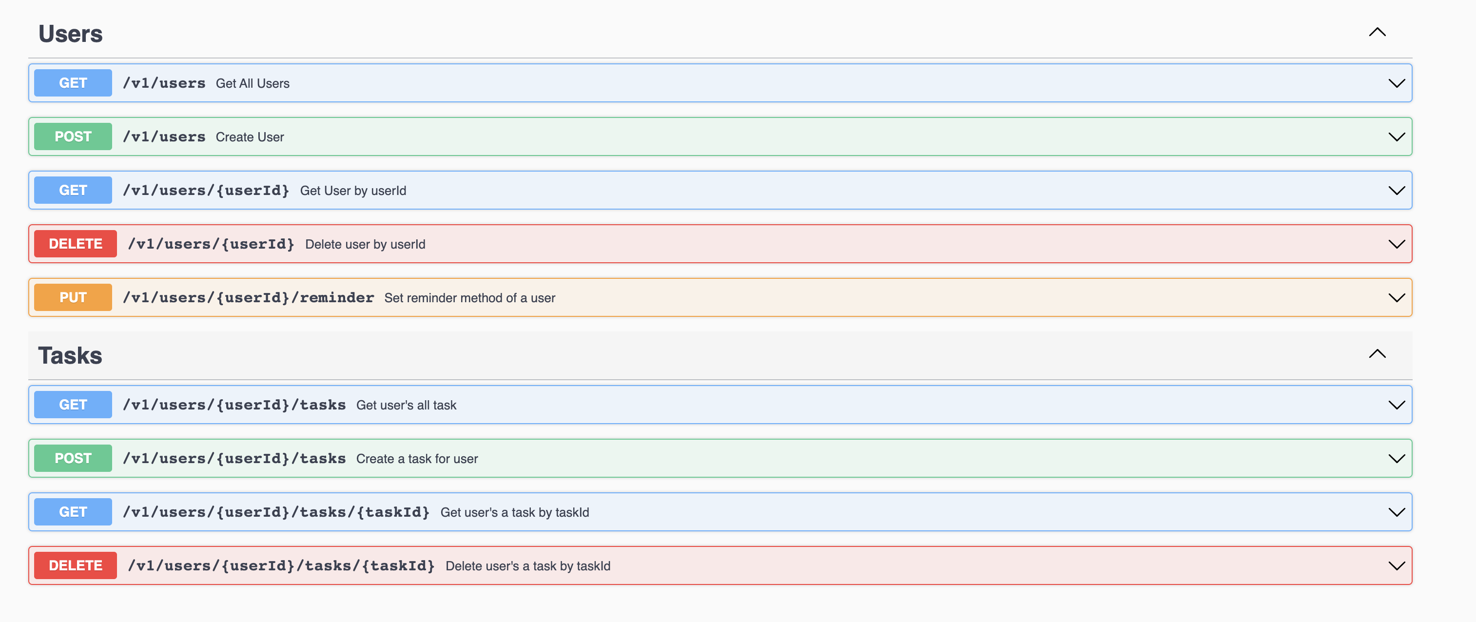 GitHub - altuntasfatih/task-manager