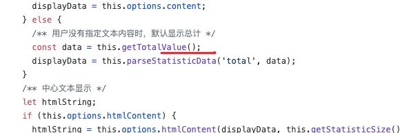 环形图 Donut 中间的统计数值有精确度bug · Issue #1312 · antvis/G2Plot · GitHub