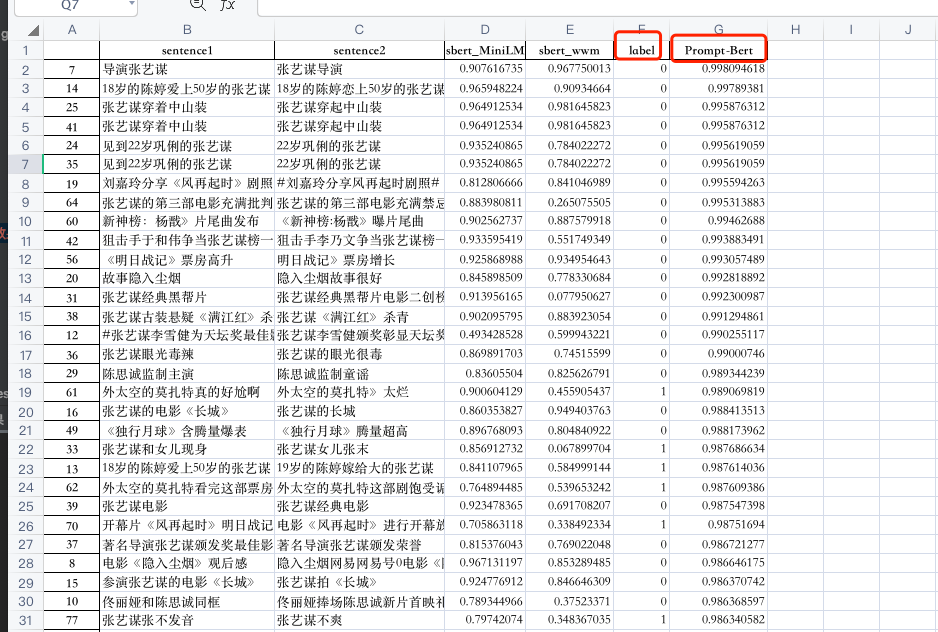 中英文的文本匹配效果堪忧呀。。。 · Issue #14 · kongds/Prompt-BERT · GitHub