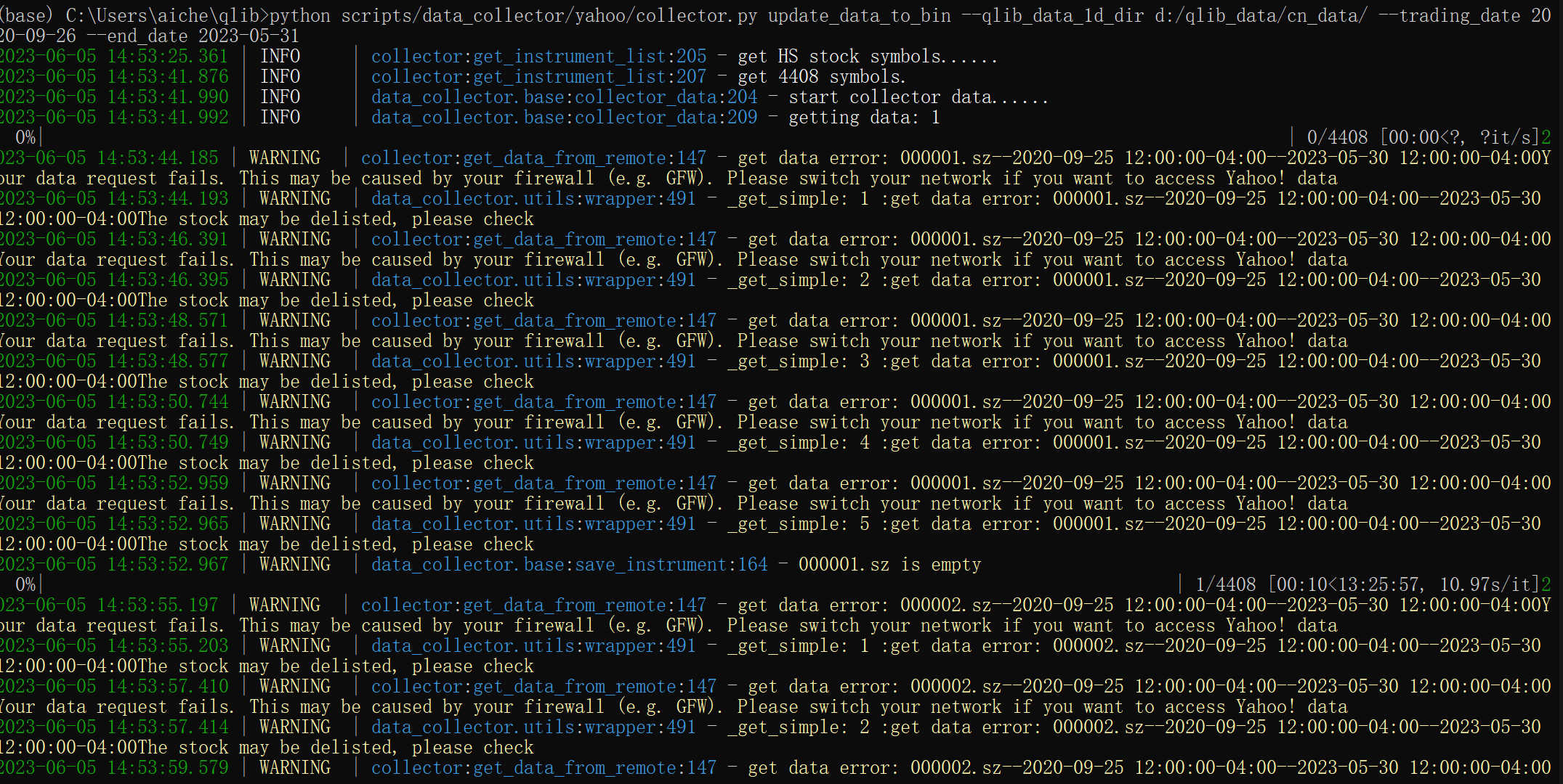 Please Help The Problem Of Manual Update Of Data · Issue 1541 · Microsoft Qlib · Github