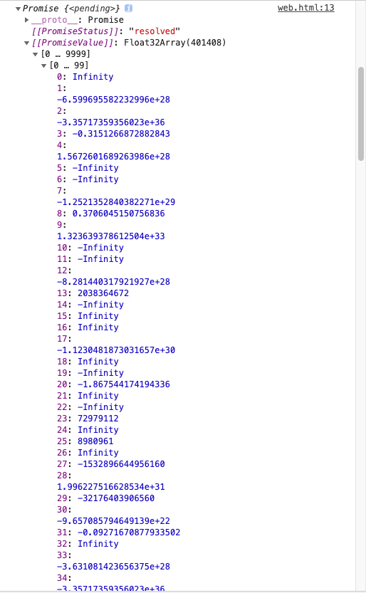 Keras Mobilenet Model Predict Nan · Issue 2478 · Tensorflow Tfjs · Github