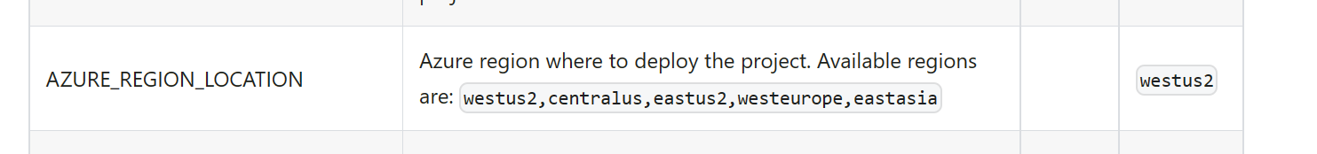 Support Deploying To Additional Regions Using Swa Cli · Issue 537 · Azurestatic Web Apps Cli