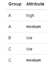 formattable integration not working with "latex" option · Issue #95 ...