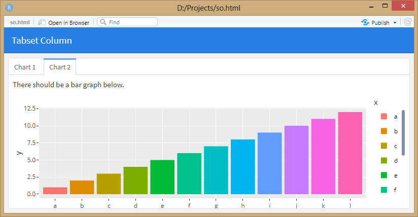 interaction between ggplotly & flexboard's tabset · Issue #1652 · plotly/plotly.R · GitHub