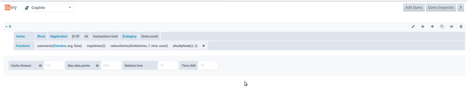 Query panel disappear after switching from one graphite datasource to another · Issue #26174 ...
