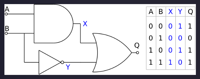 GitHub - khushisnha/POLY-PROOF_MOD3