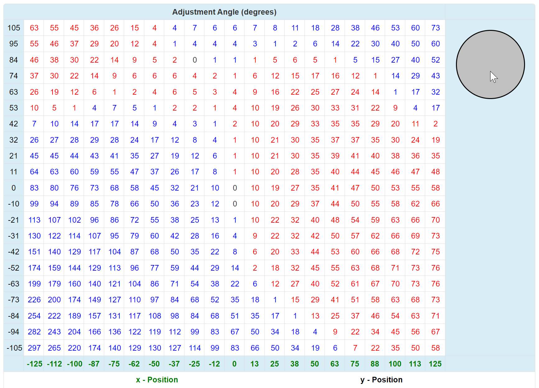 Prusa MK4 + Bed Visualizer · jneilliii OctoPrint-BedLevelVisualizer ...