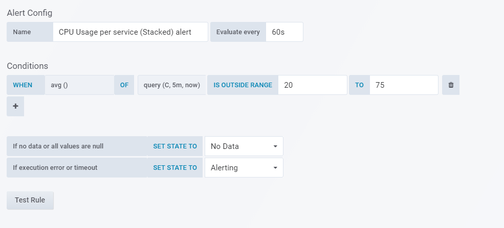 Alerts fired but no webhook is sent · Issue #12776 · grafana/grafana · GitHub