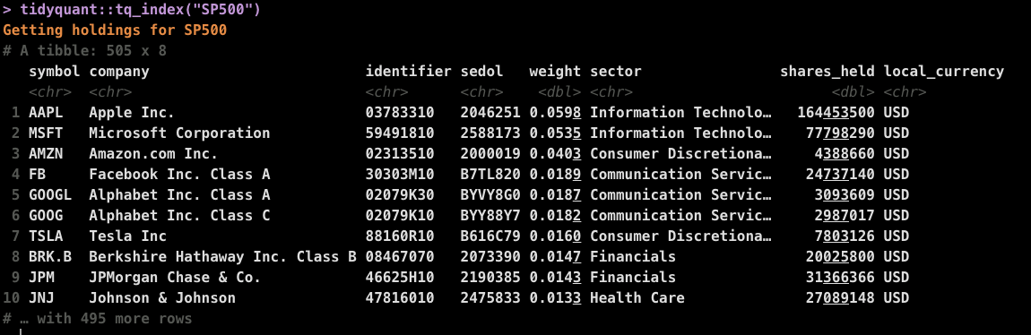 tq_index("SP500") · Issue #195 · business-science/tidyquant · GitHub